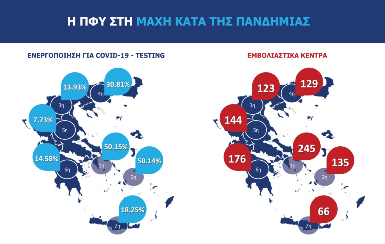 5 Εμβολιαστικά κέντρα σε πρώτη φάση στην Χαλκιδική - HalkidikiPost