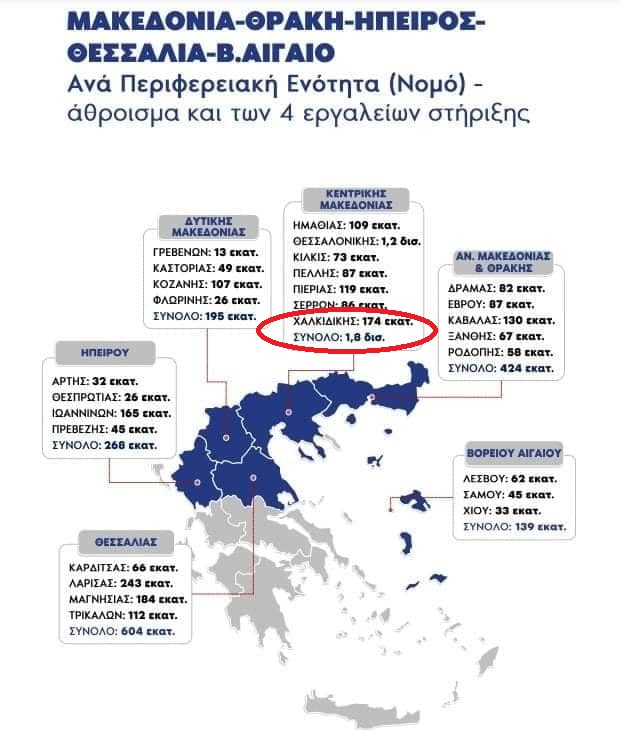 ΠΡΩΤΑΘΛΗΤΡΙΑ ΣΤΗΝ ΒΟΡΕΙΑ ΕΛΛΑΔΑ Η ΧΑΛΚΙΔΙΚΗ ΜΕ 174 Εκ. Ευρώ ...