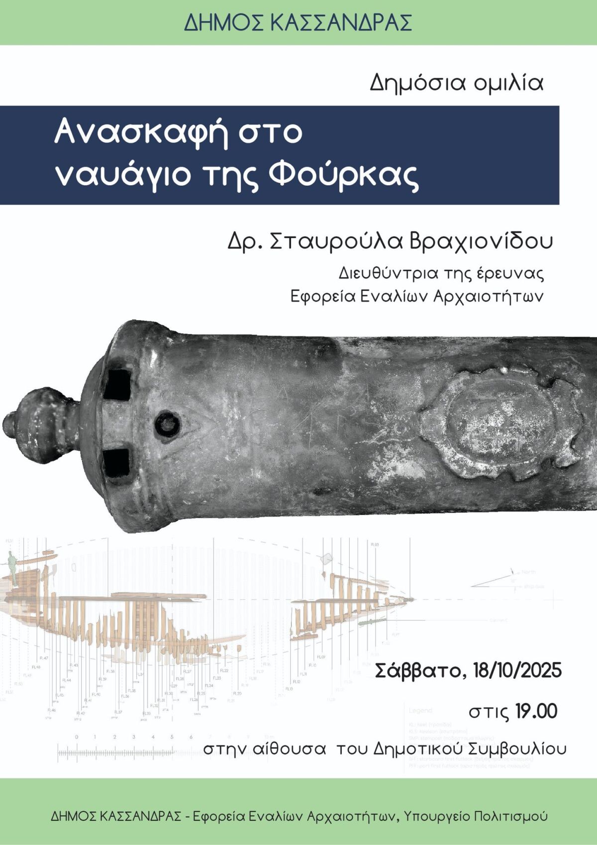 ΠΑΡΟΥΣΙΑΣΗ ΤΩΝ ΣΗΜΑΝΤΙΚΩΝ ΕΥΡΗΜΑΤΩΝ ΤΟΥ ΝΑΥΑΓΙΟΥ ΤΗΣ ΦΟΥΡΚΑΣ ΣΤΟΝ ΔΗΜΟ ...